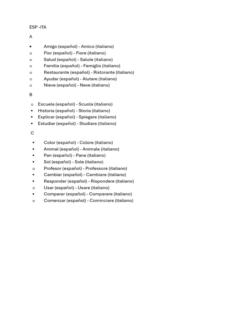 Ita-Esp-Clase 0 | PDF