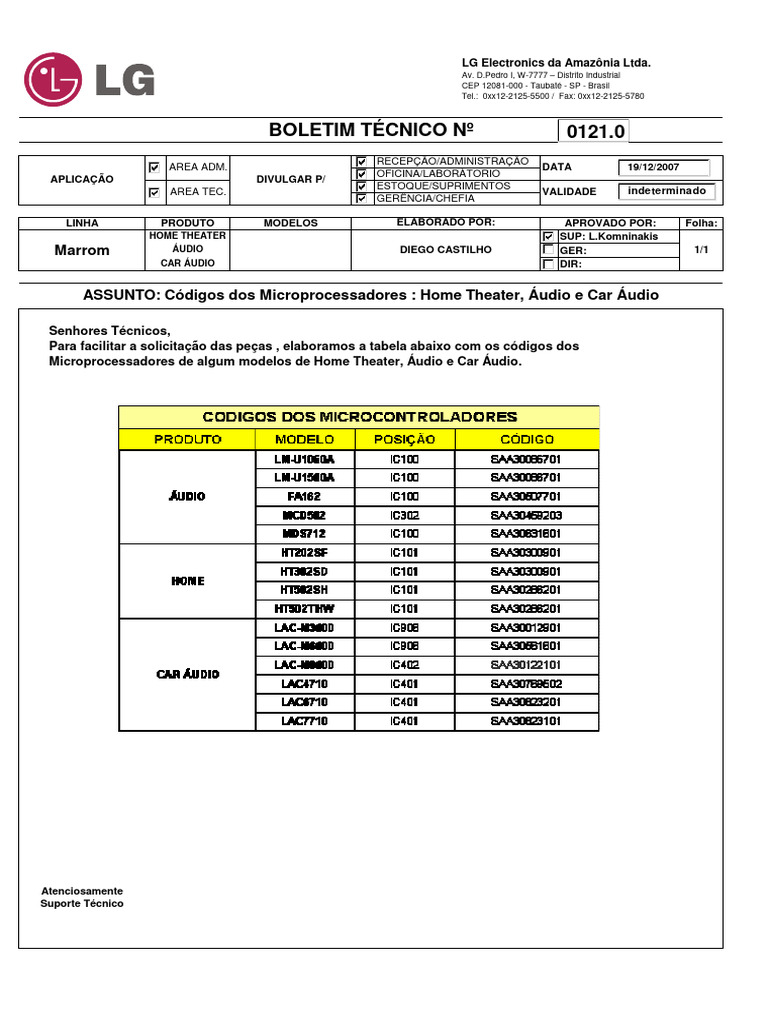 BT0121.0 C Digos Dos Microprocessadores Home - Udio - Car Udio | PDF