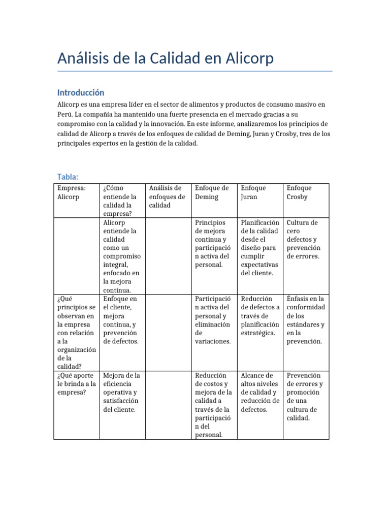 Informe Analisis de Calidad en Alicorp v2 | PDF | Calidad (comercial) | Negocios