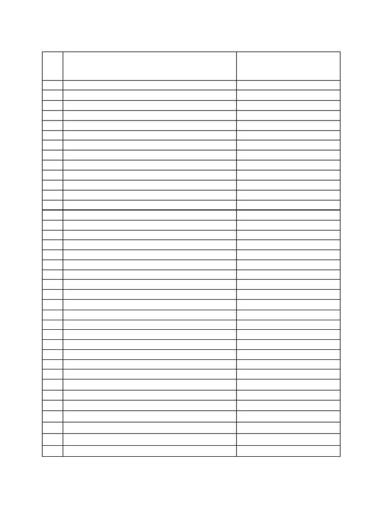 Data Nomor HP Dosen PE 2024 | PDF