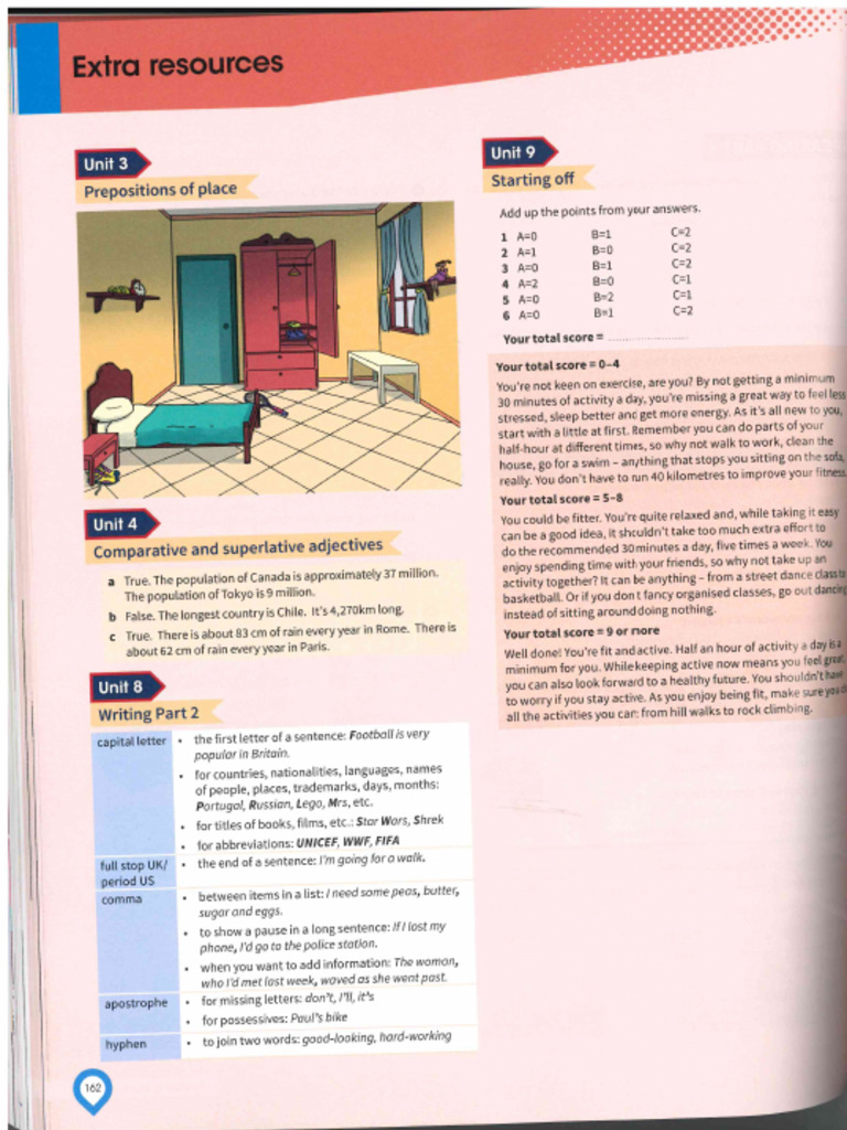 Extra Resources | PDF