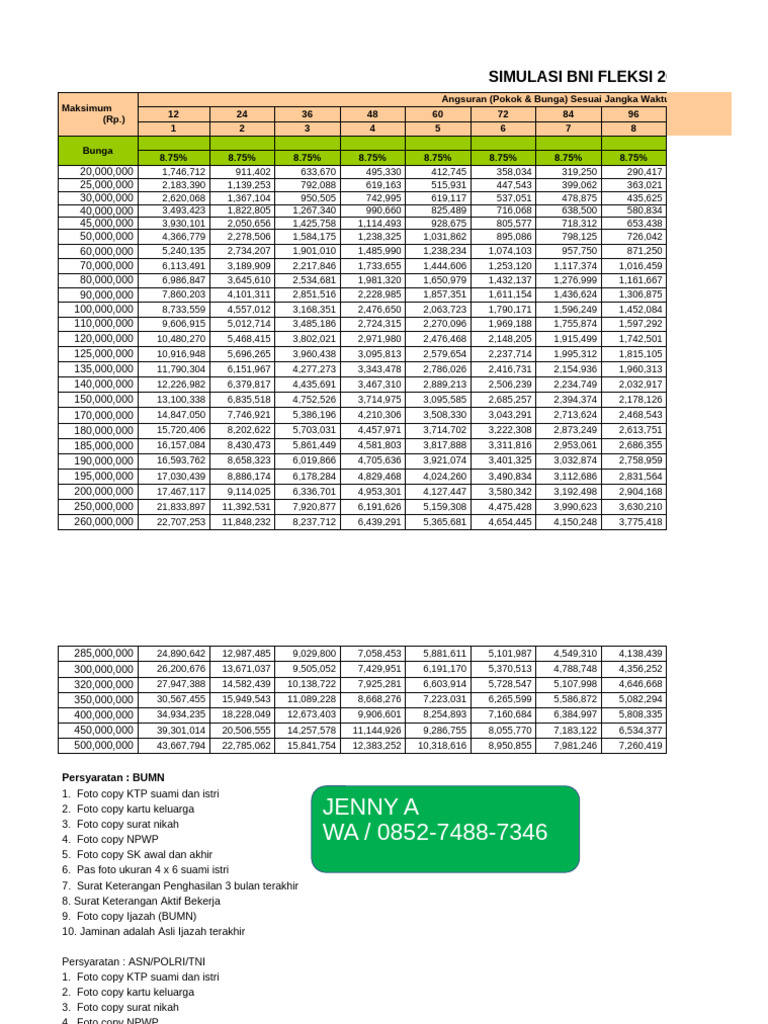 Simulasi Angsuran Fleksi 2024 - J13 | PDF
