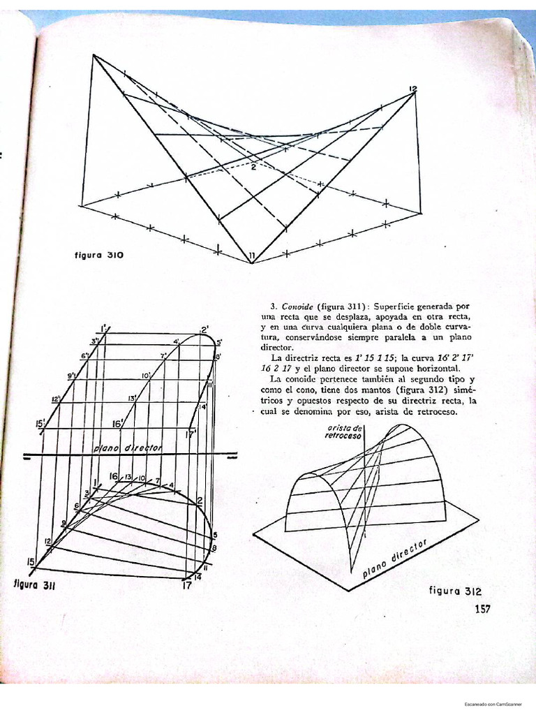 Maquetas | PDF