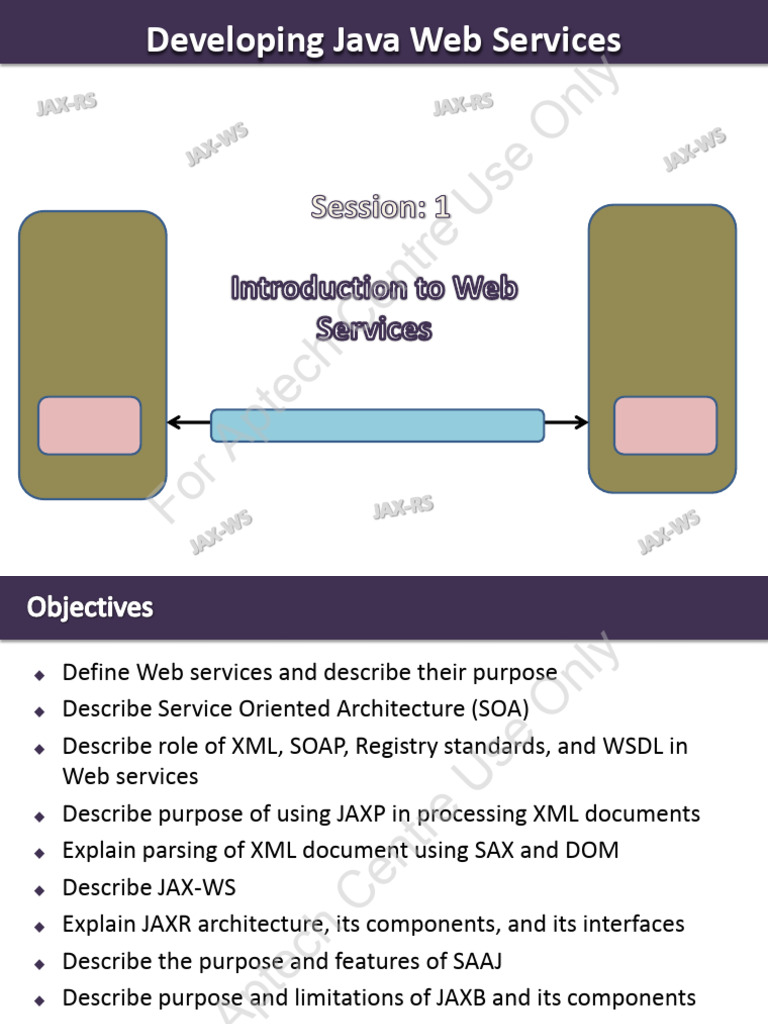 DJWS Session 1 | PDF