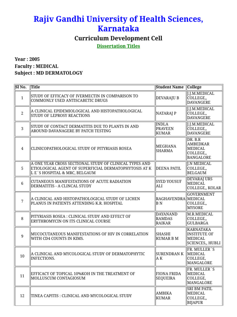 Rguhs Derma Dissertation 2005 | PDF