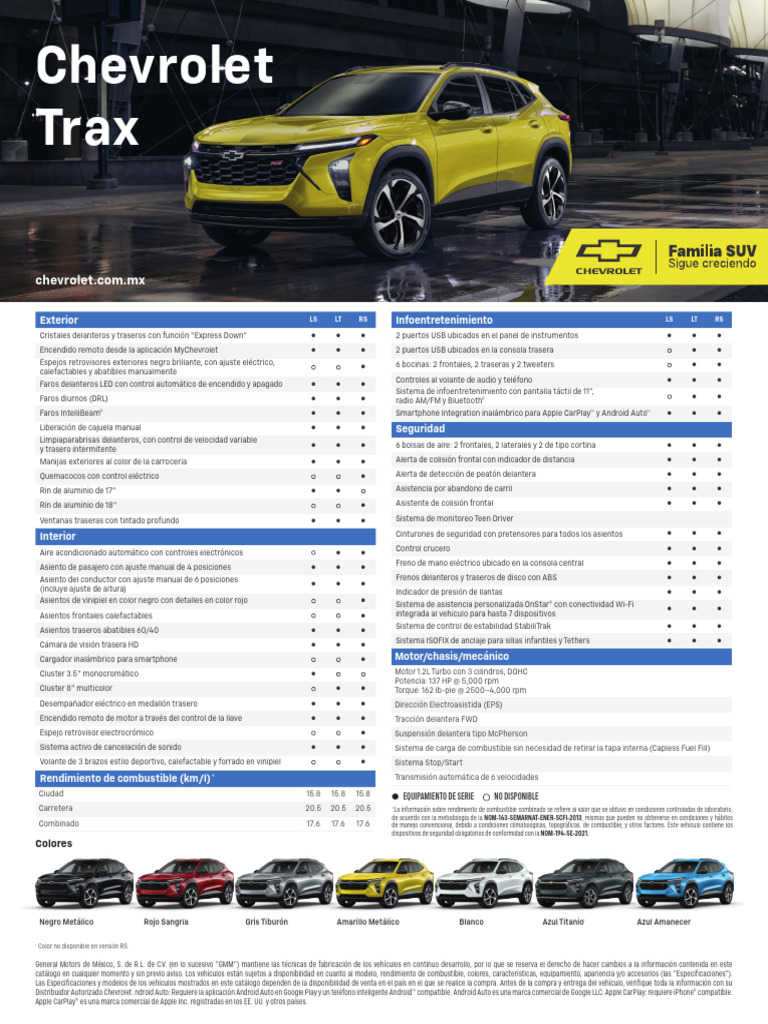 Ficha Tecnica Trax Sin MY | PDF