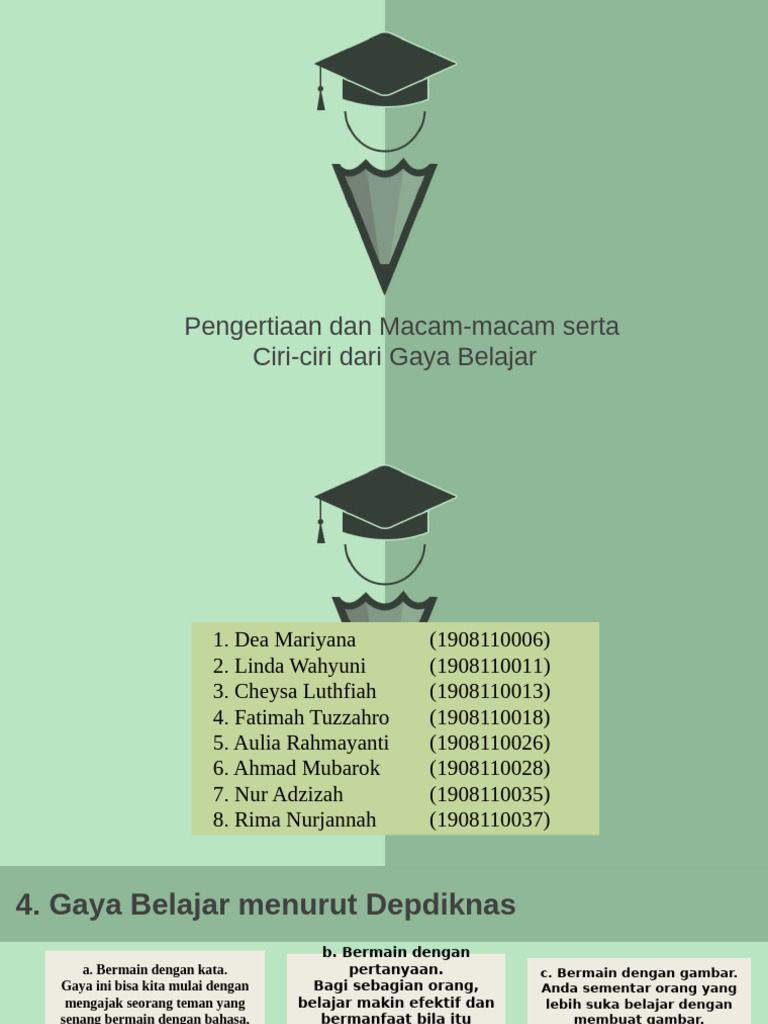 Aulia - Kelompok 7 BDP | PDF