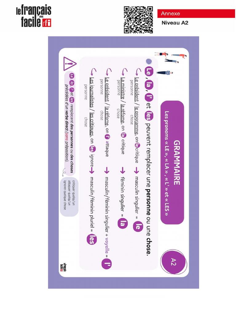Rfi A2 Grammaire Pronoms Le La L Les Lui Leur Memo | PDF