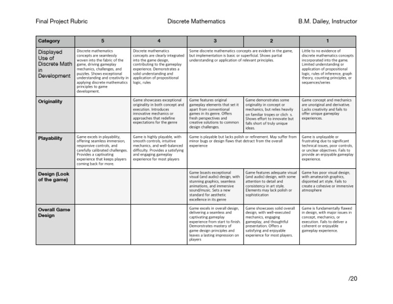 Discrete Math Final Project | PDF