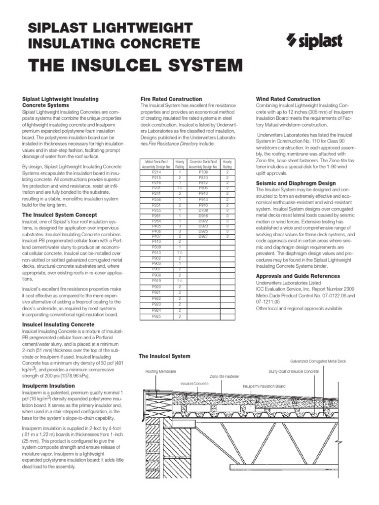 Siplast Lwic Insulcel System Cpds | PDF