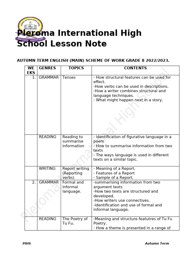 ENGLISH YEAR 8 | PDF
