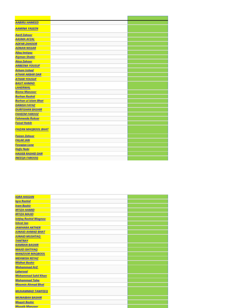Samiksha Class 12th | PDF