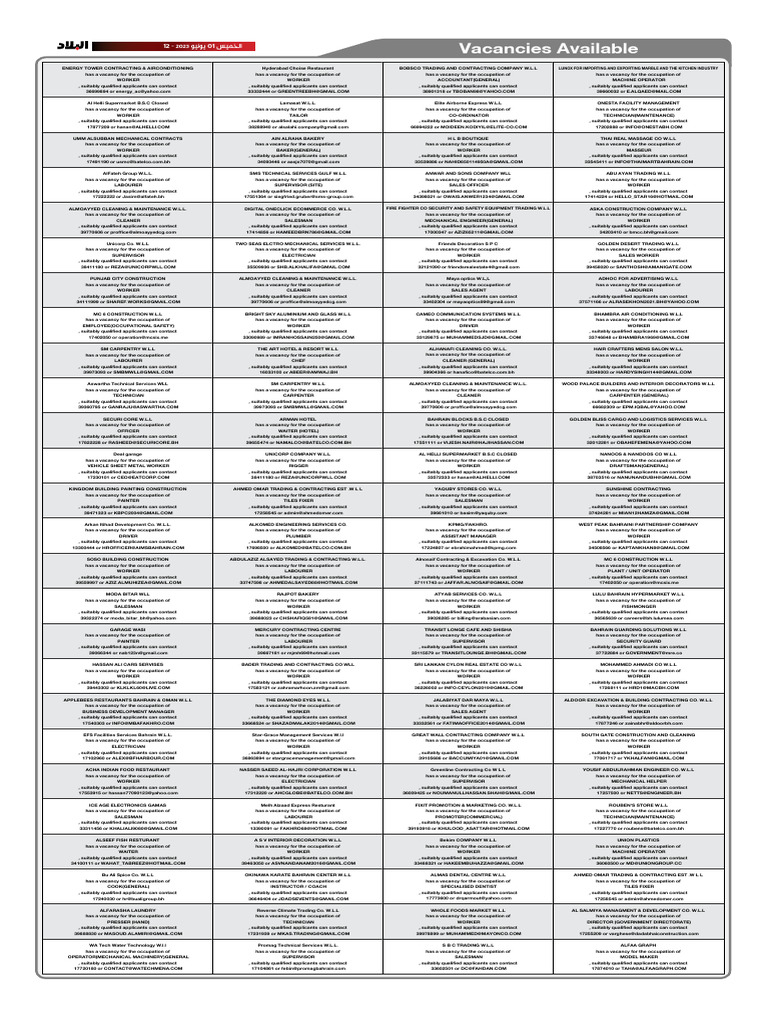 Vacancies Available | PDF
