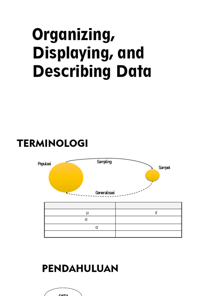 TM 2 Biostat Organizing, Displaying and Describing Data | PDF