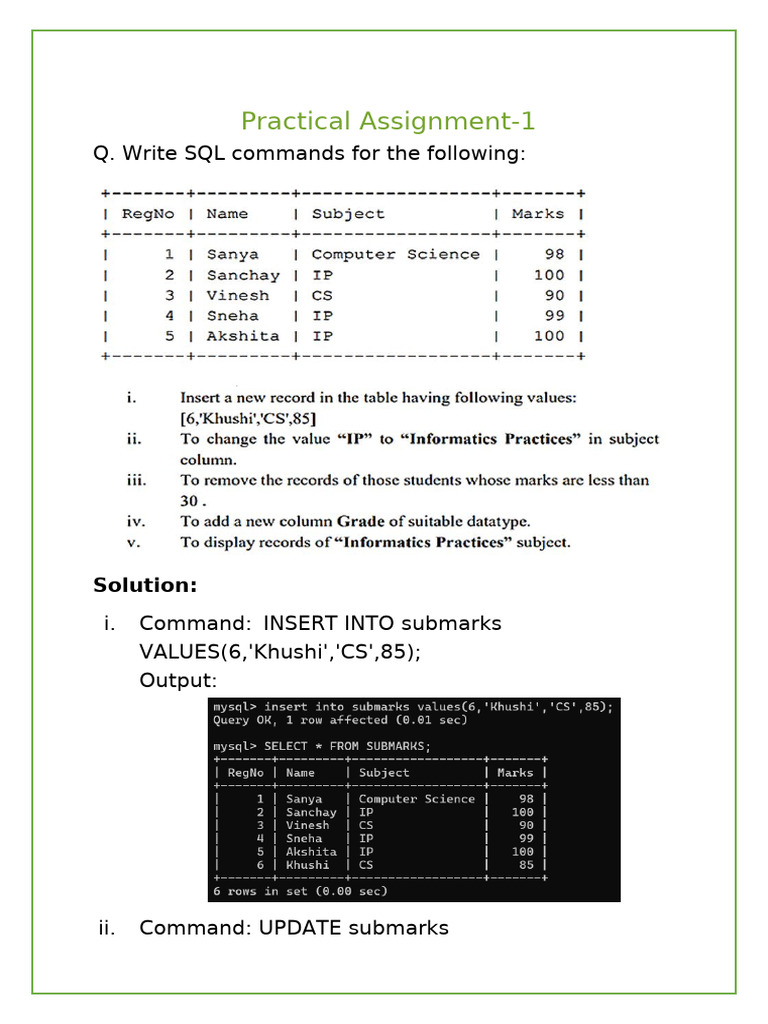IP Assignment: MySql, Complete | PDF