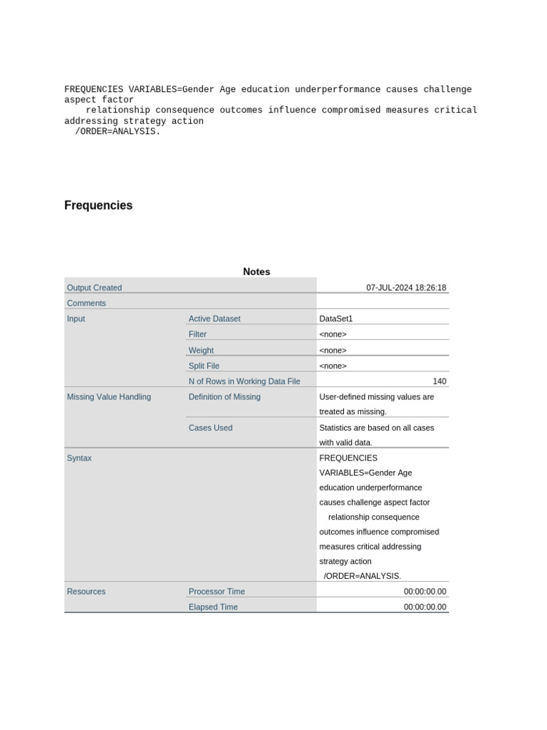 Frequencies Variables | PDF