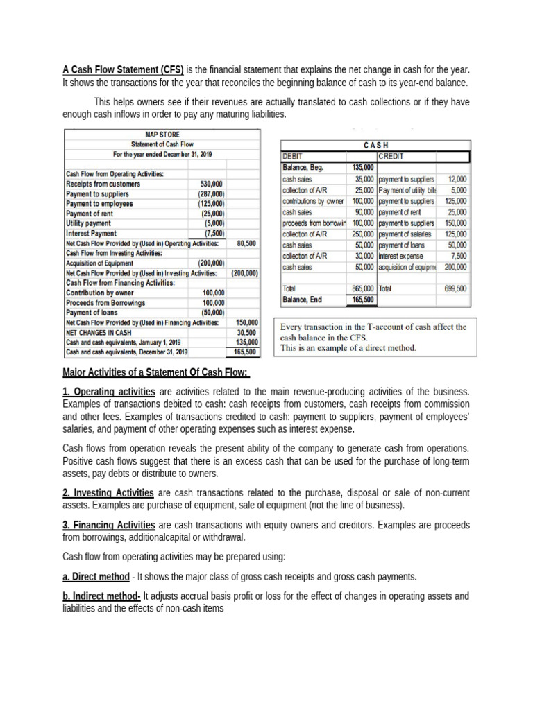 A Cash Flow Statement | PDF