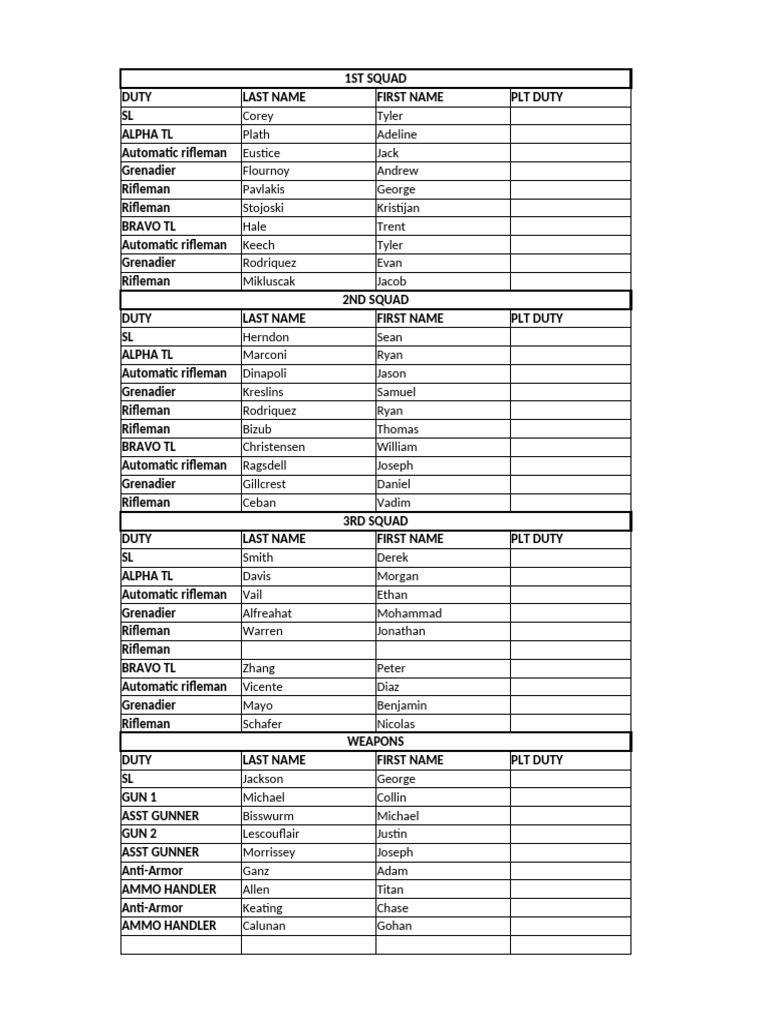 Platoon Squad Roster | PDF
