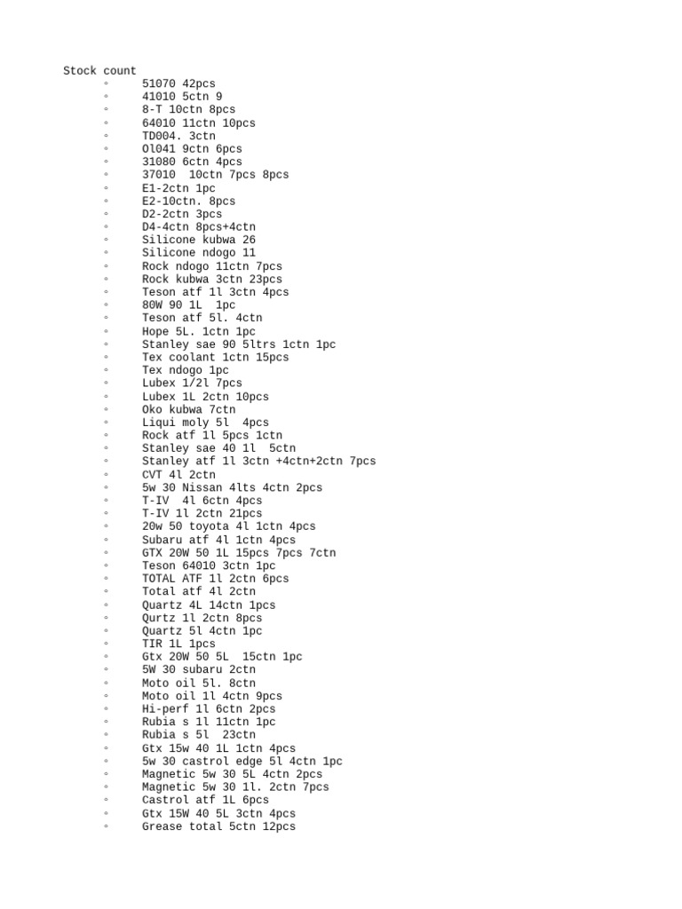 Stock Count 27:07:2024 | PDF