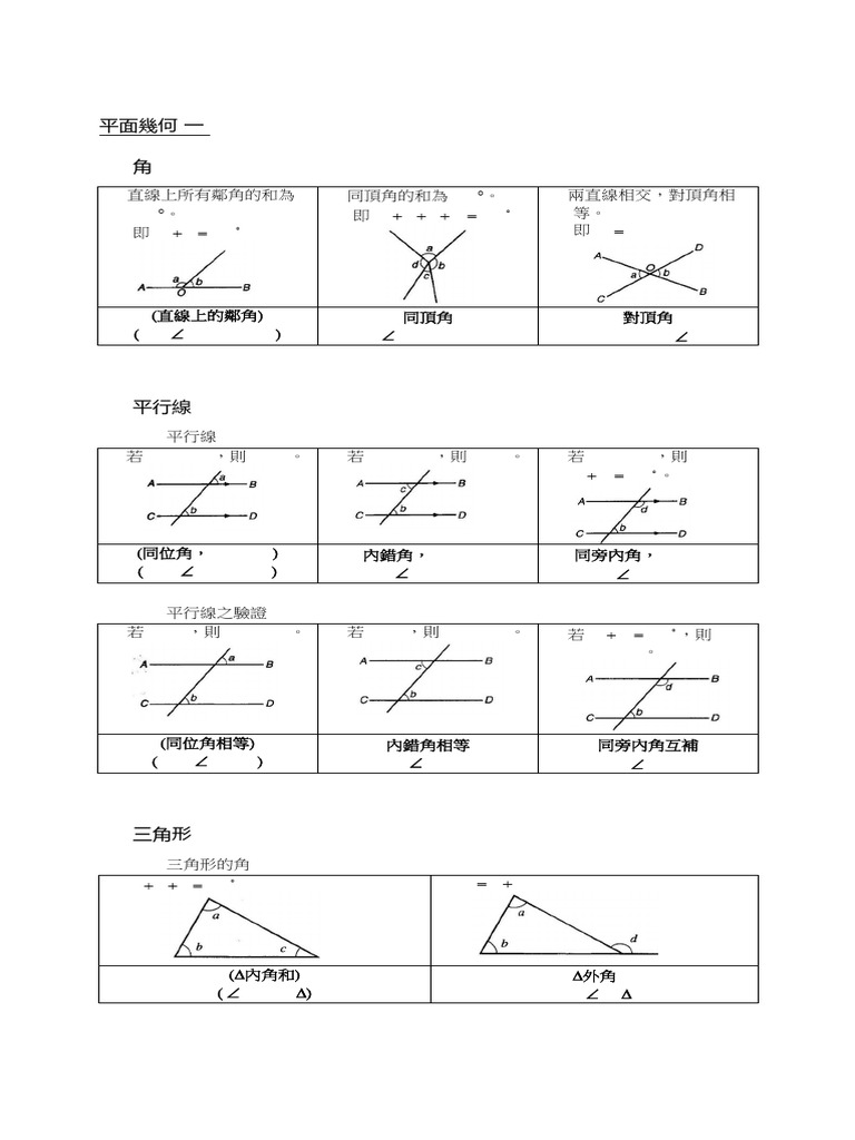 Geometry Theorem | PDF