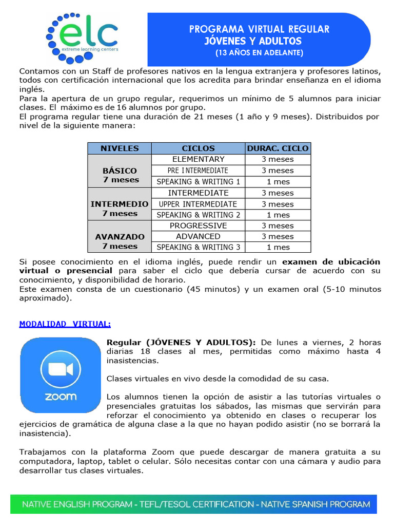 Informes Ciclo Virtual Regular 2024 Pdf