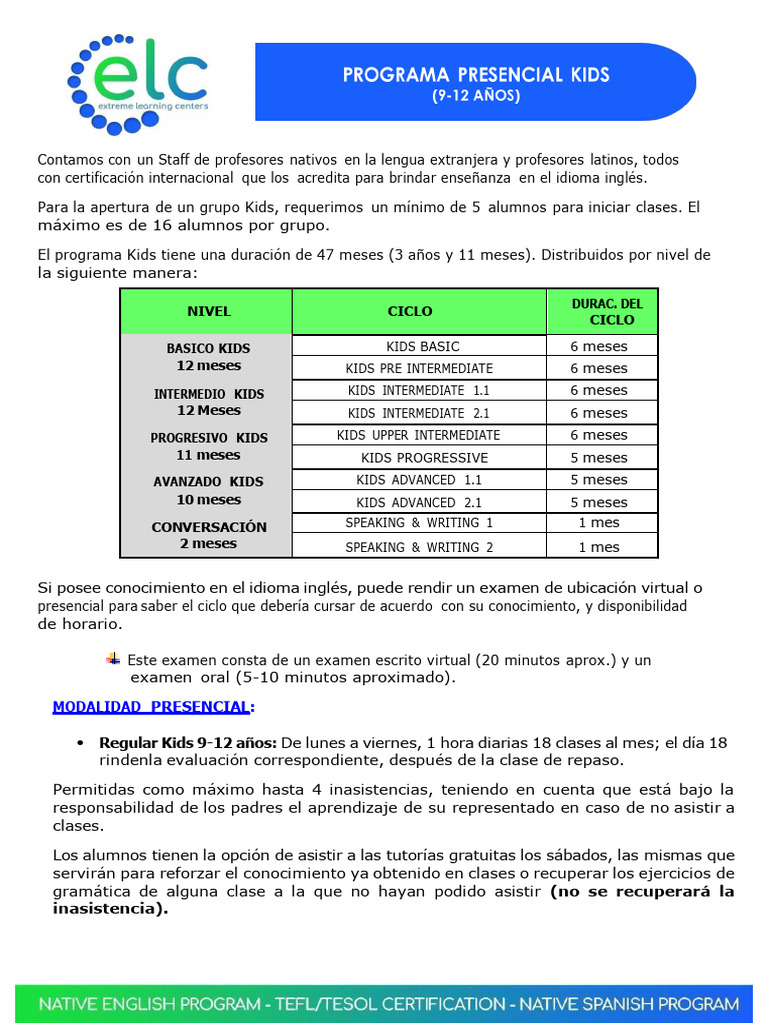 Informes Ciclo Presencial Kids 2024 Pdf
