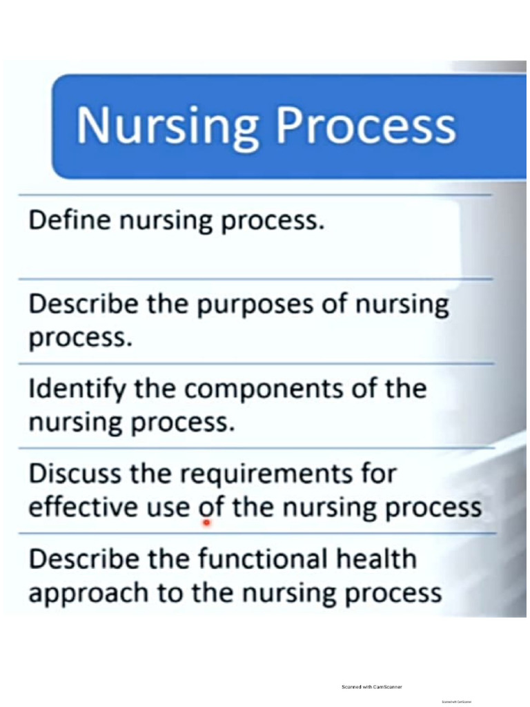 Nursing Process Complete... FON | PDF
