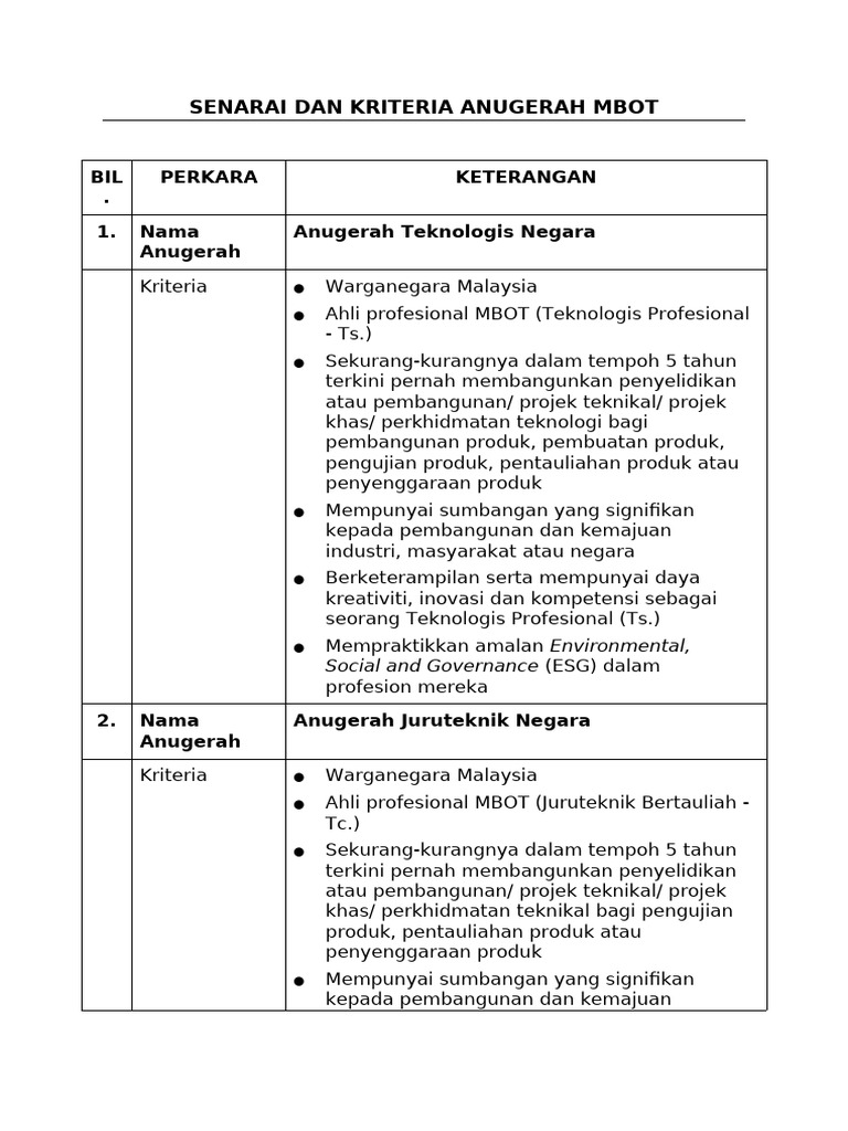 Kriteria Anugerah Mbot | PDF