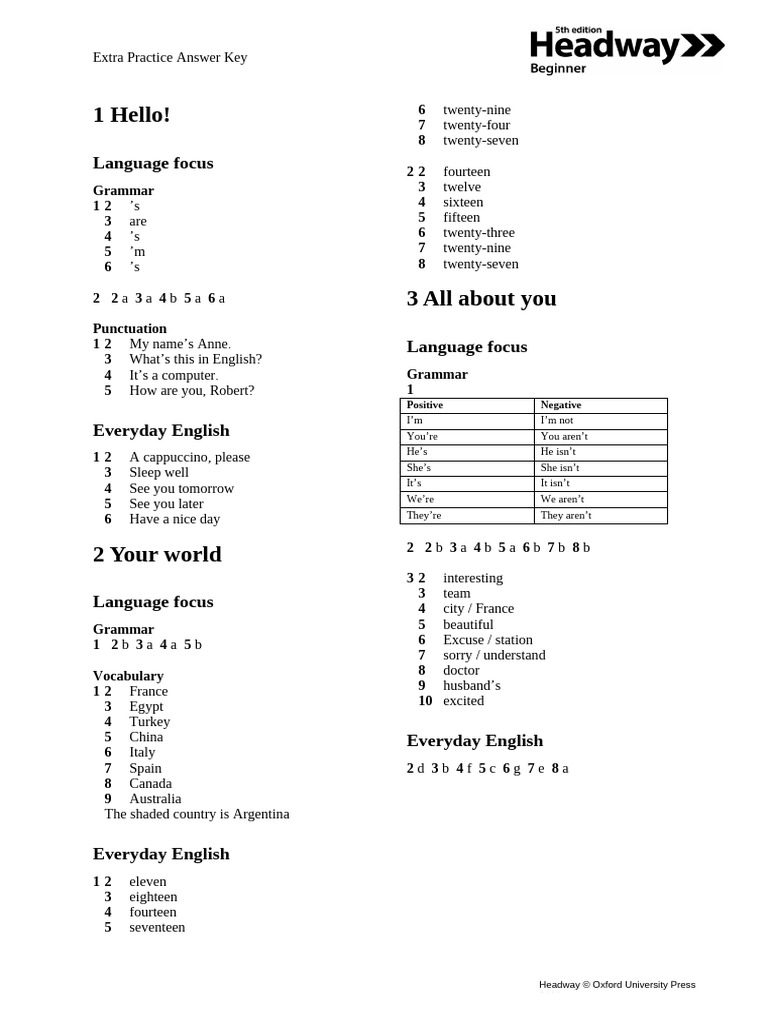 Headway 5e Beginner Extra Practice Ak | PDF