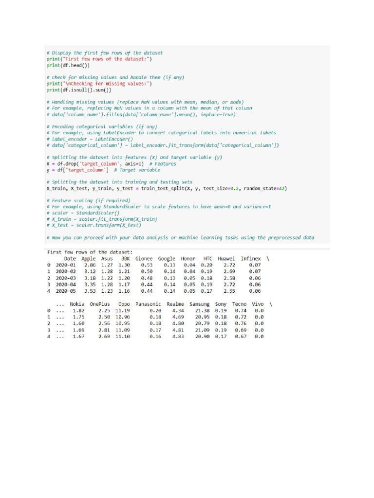Data Pre Processing | PDF
