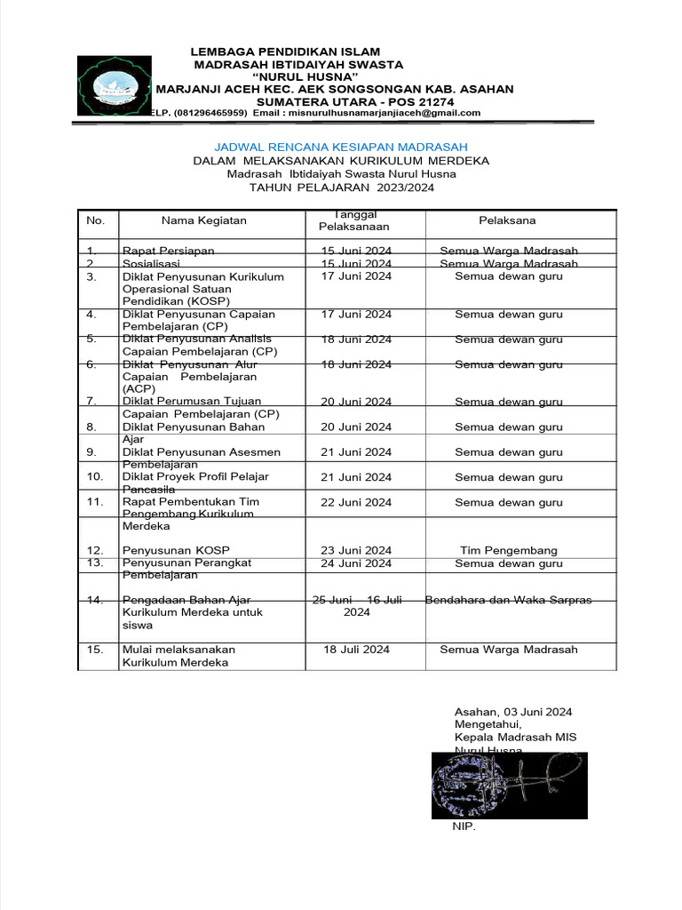 JADWAL IKM FIKS MIS NURUL HUSNA 2023 KE-2 | PDF