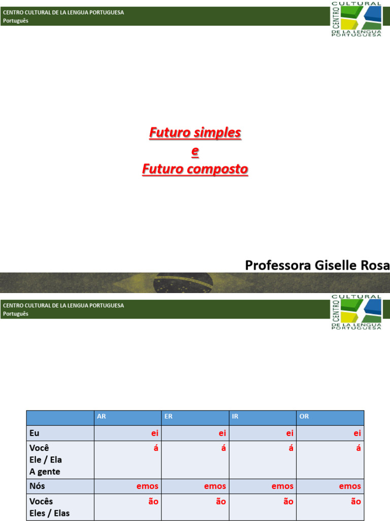 Futuro Simples e Composto | PDF