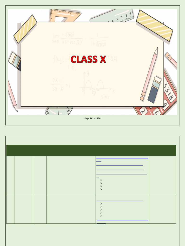Class X Syllabus | PDF