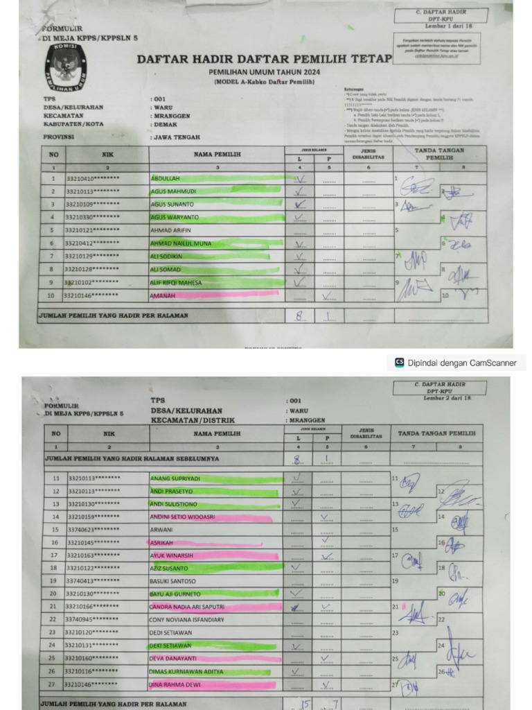 Daftar Hadir Dpt | PDF