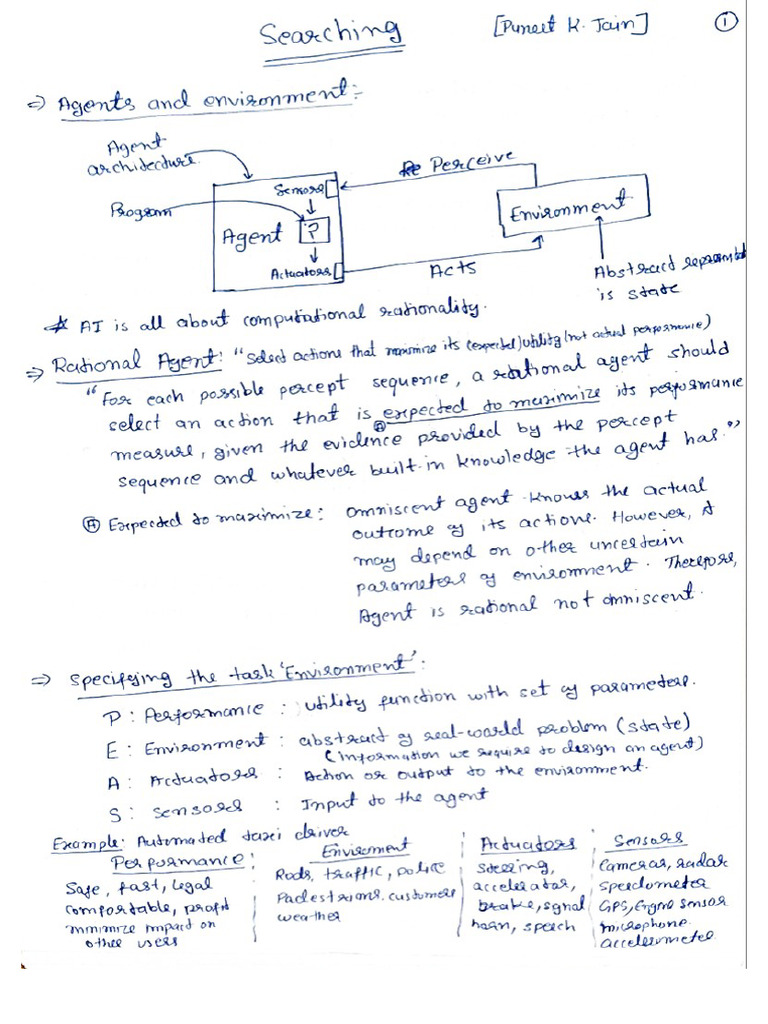 2-10 Searching formalutaion and techniques | PDF