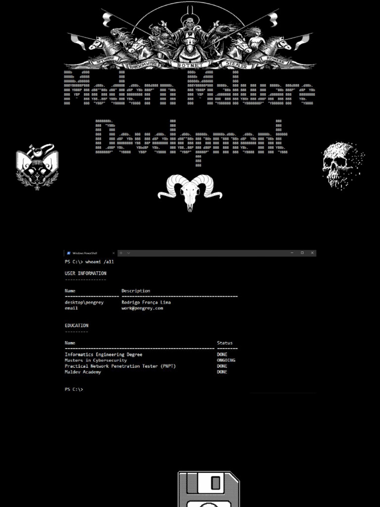 Modern Malware Development Pdf 