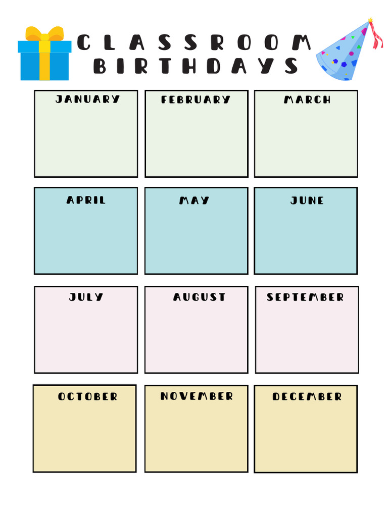 Birthdays Classroom Poster | PDF