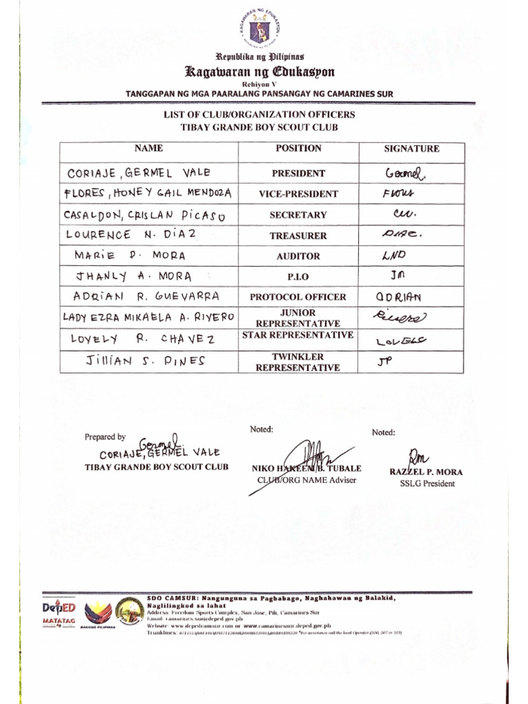 Oges BSP List of Officers | PDF