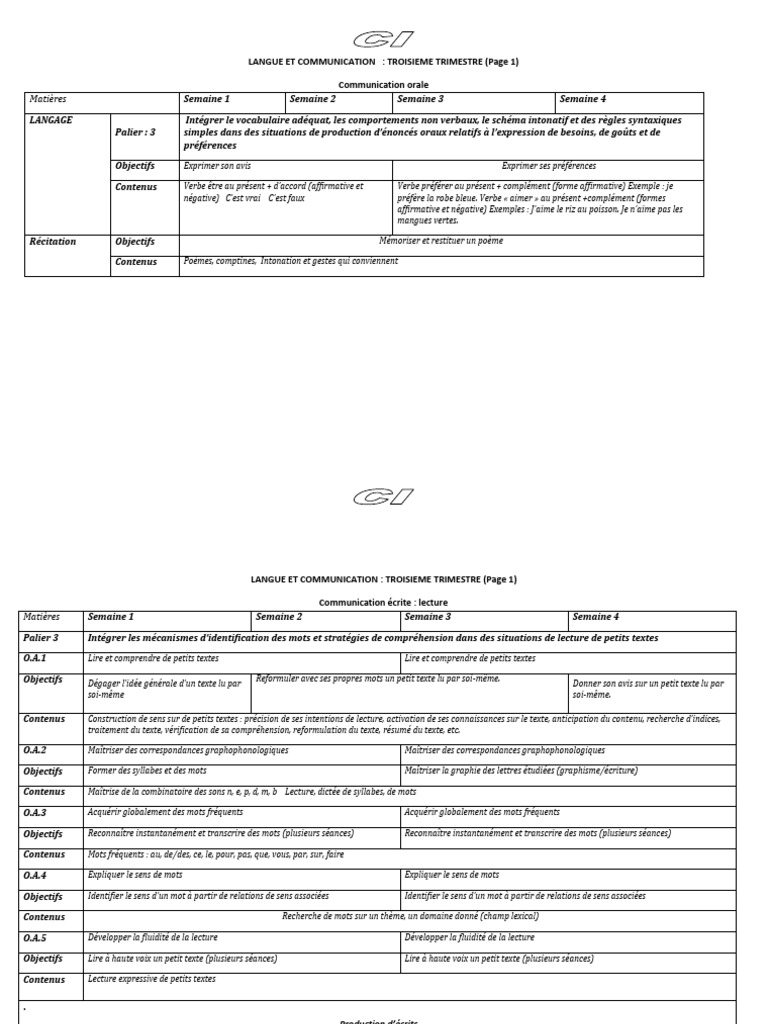 Planification CI 3e Trimestre | PDF