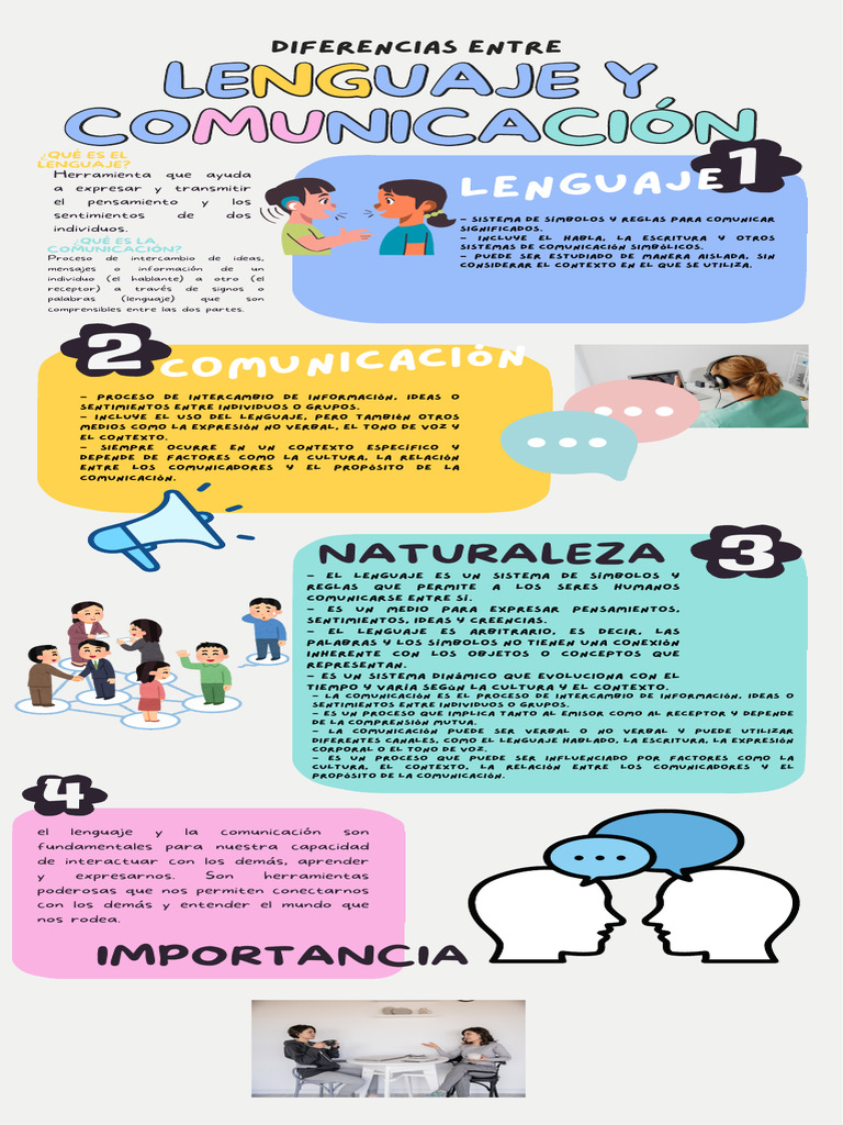 Infografía Listado de Ideas Actividades para Niños Ilustrada Bonita ...