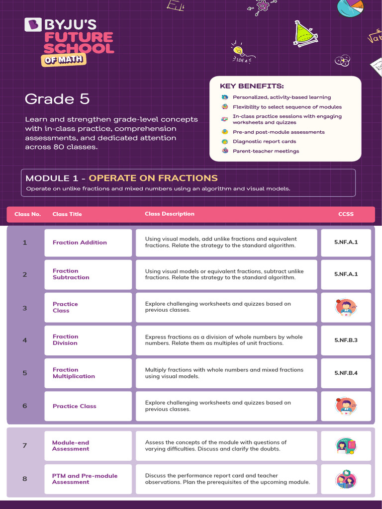 BFS Math US G5 Subscription Model v3 | PDF