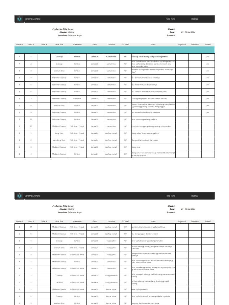 SHOTLIST DAWAT - Camera Shot List Template | PDF