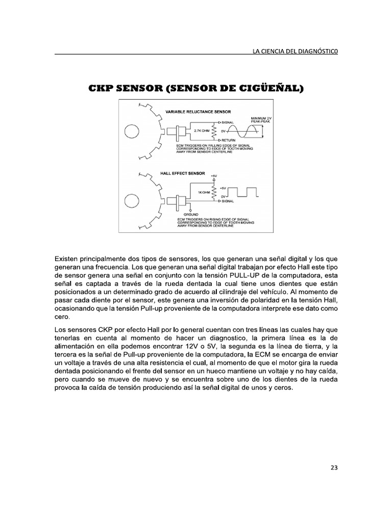 Sensor CKP | PDF