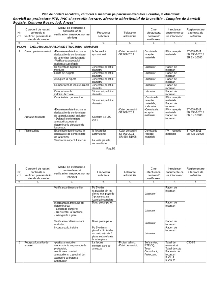 13.4 PCCVI-33 Armaturi | PDF