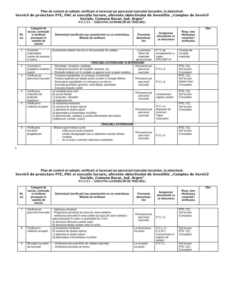 13.6 PCCVI-52 Tencuieli | PDF