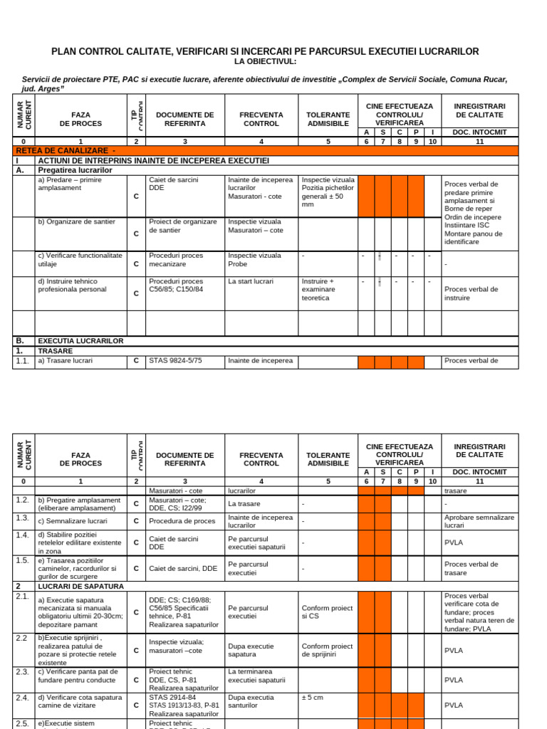 13.5 PCCVI-50 Retele Apa Si Canalizare | PDF