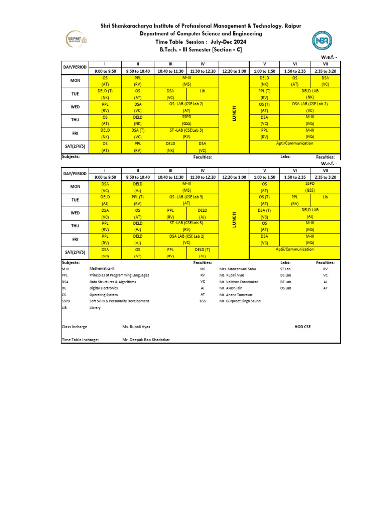 Updated 3rd C and D TT 29 August - 2024 | PDF | Computing | Computer Science