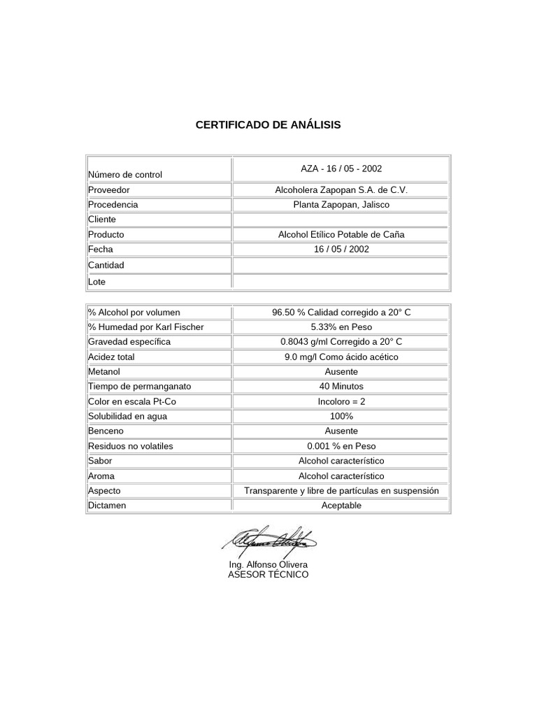 Alcoholera de Zapopan | PDF