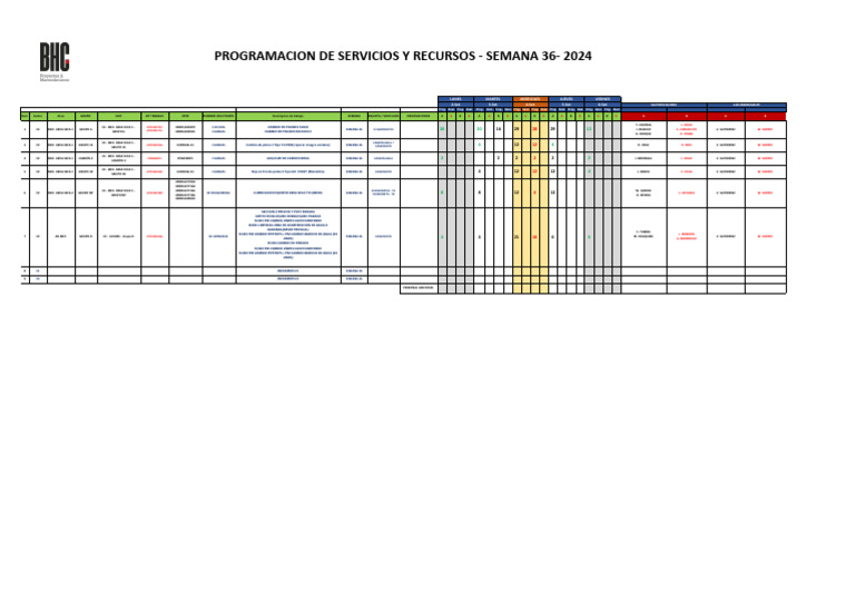 Programacion - Semana 36 Supervision | PDF
