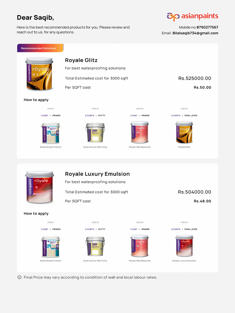 Paint Budget Estimate | PDF